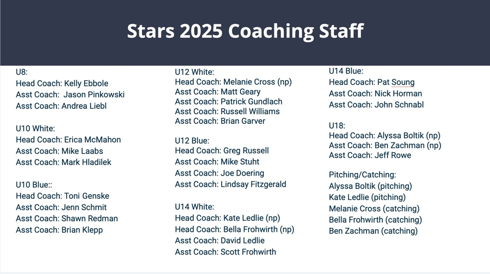 Coaches – Brookfield Fastpitch Stars